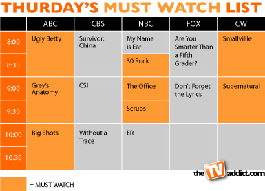 Fall TV’s THURSDAY Must Watch | the TV addict