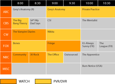 tvguide_nov1110 | the TV addict